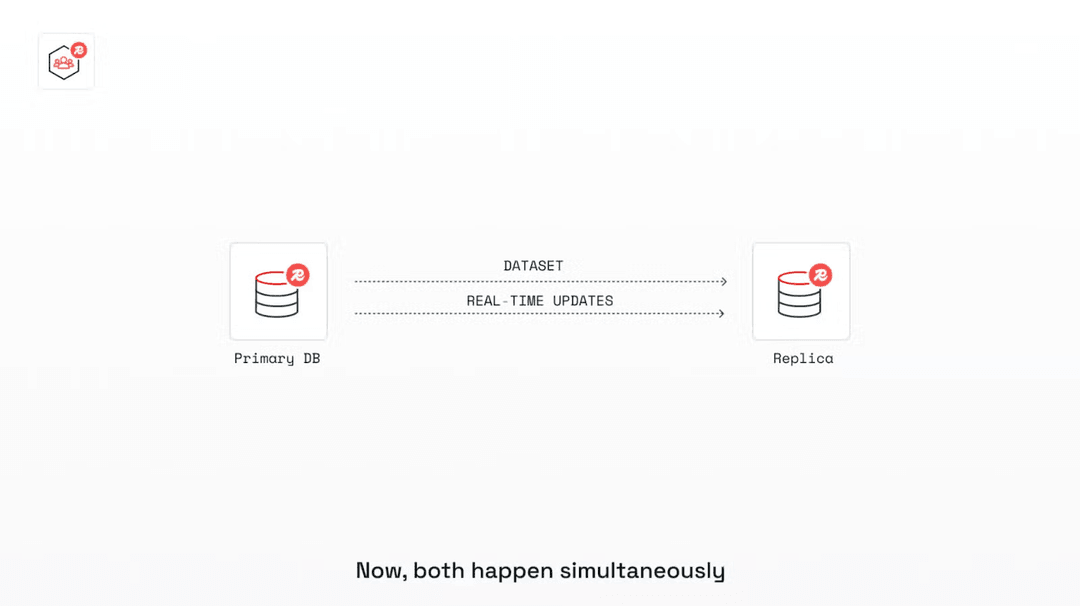 Redis 8.0 vs. Valkey 8.1: A Deep Technical Comparison