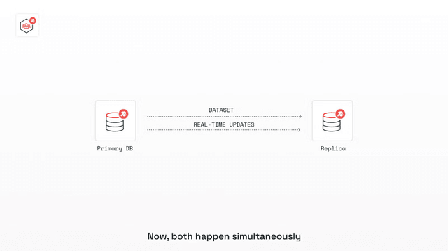 Redis 8.0 vs. Valkey 8.1: A Deep Technical Comparison