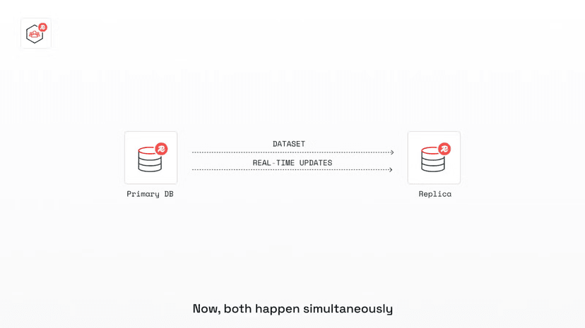 Redis 8.0 vs. Valkey 8.1: A Deep Technical Comparison